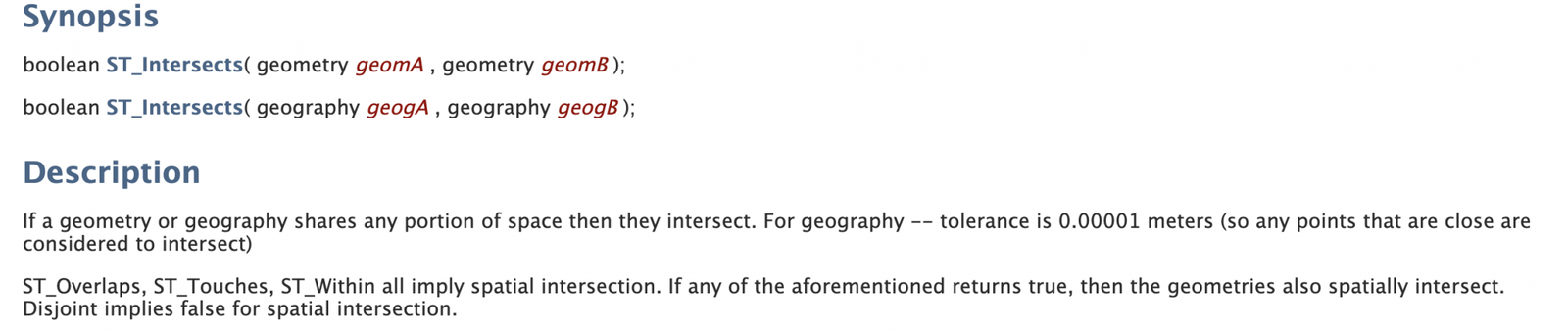 40+ Spatial SQL Resources and Guides - Matt Forrest