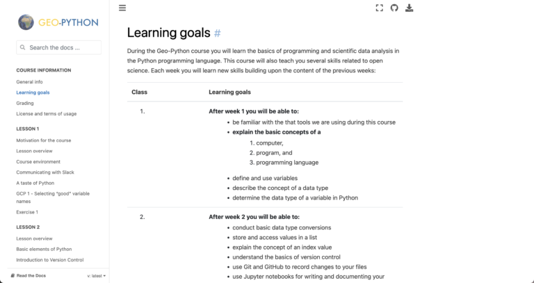 Learn Geospatial Python with these top courses - Matt Forrest