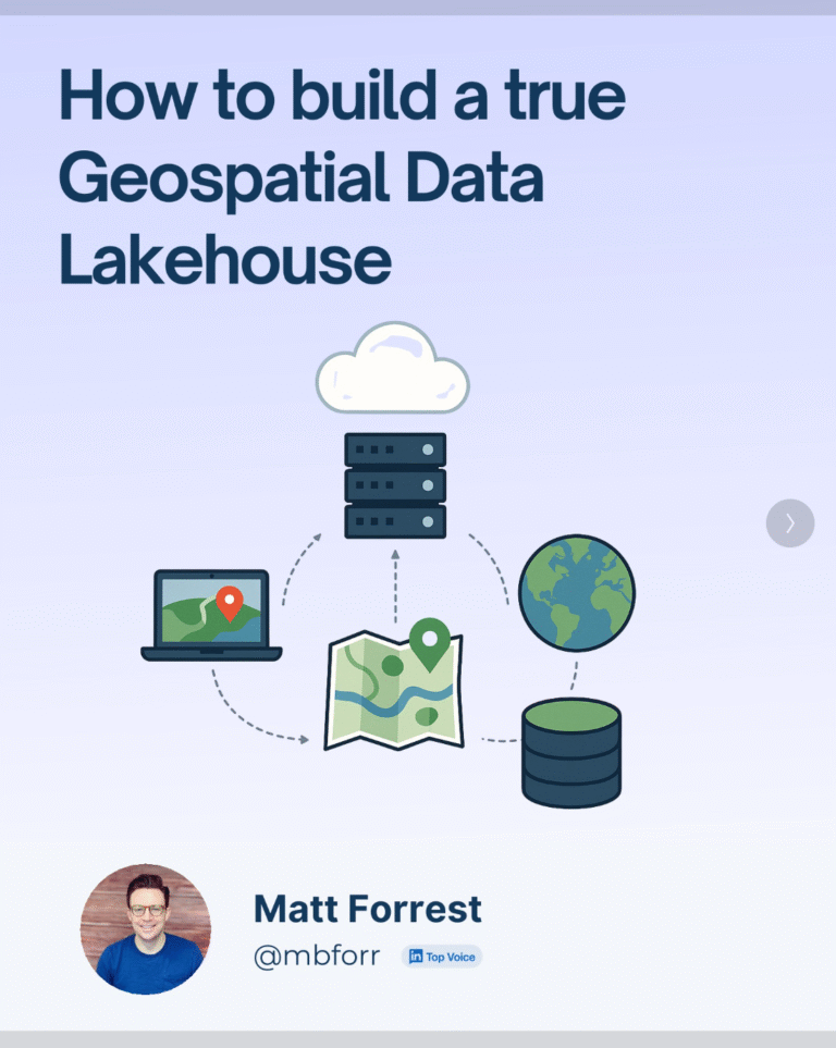 How to Build a Cloud-Native Spatial Data Lakehouse - Matt Forrest